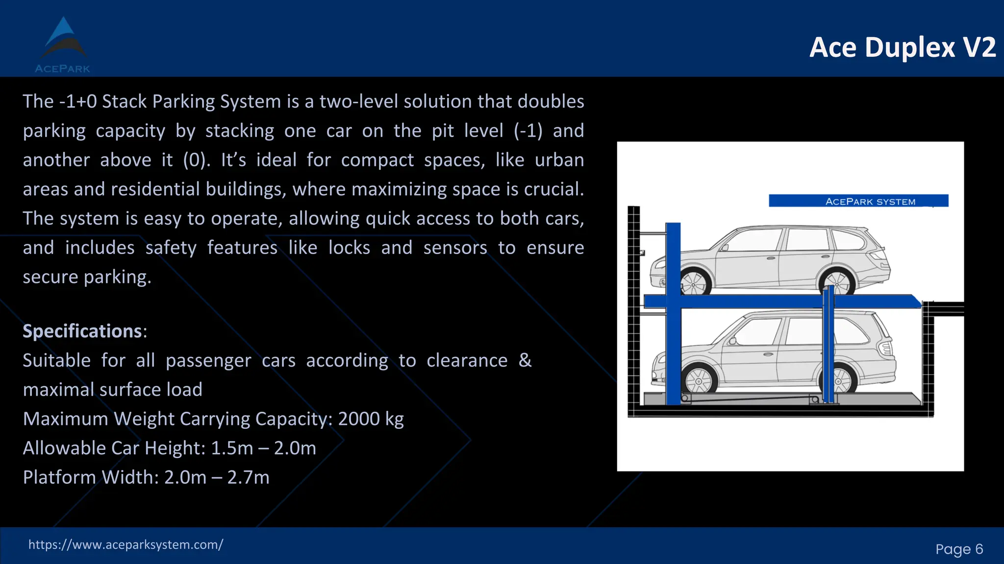 AcePark System (Mechanical Parking Solution Provider | PDF