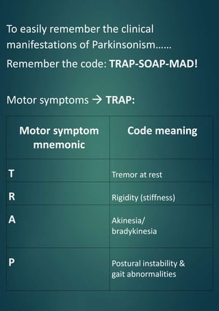 Parkinson Disease Pathophysiology #Dr. Vishnu! | PPTX