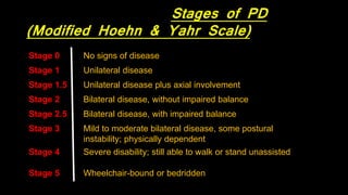 Parkinson Disease | PPTX