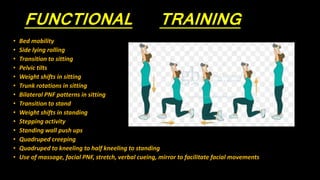 Parkinson Disease | PPT