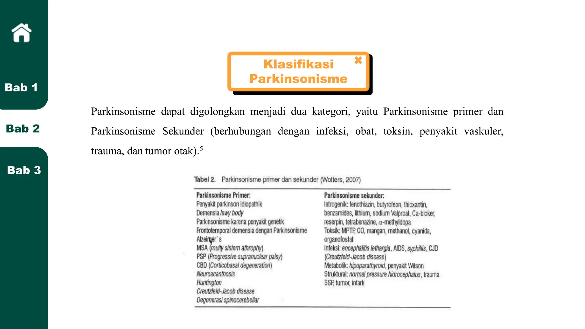referat penyakit parkinson disease tes.pptx