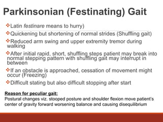 Parkinson's Disease by Dr. Aryan | PPT