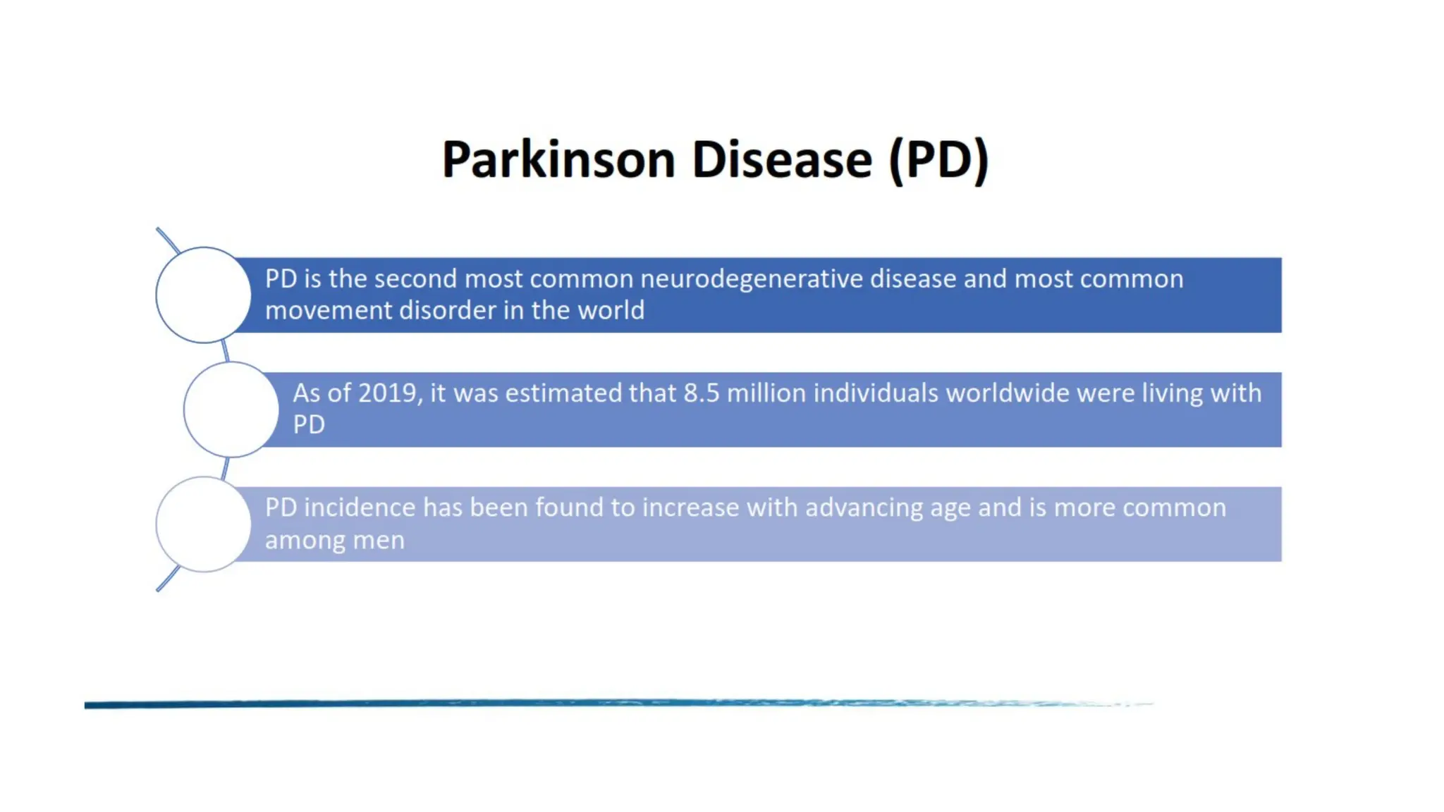 Parkinson Disease Off episode Treatment. | PPTX