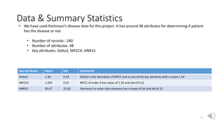 Parkinson disease classification recorded v2.0 | PPT