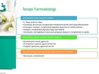 parkinson_disease_penyakit_parkinson_ppt.pptx