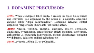 Pathophysiology of Parkinsonism and its management for Pharm.D ...