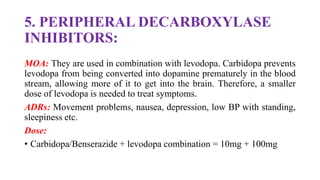 Pathophysiology of Parkinsonism and its management for Pharm.D ...