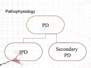 Parkinson’s disease | PPT