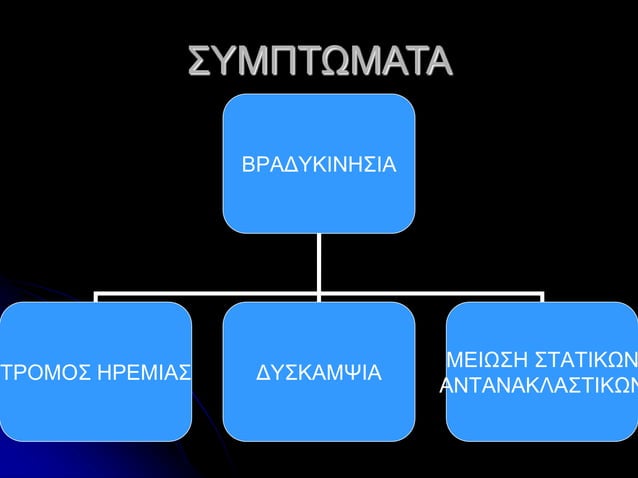 Η νοσος του Parkinson (Πυρρής Ν.) | PPT