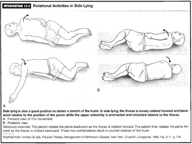 Parkinsons disease and physiotherapy