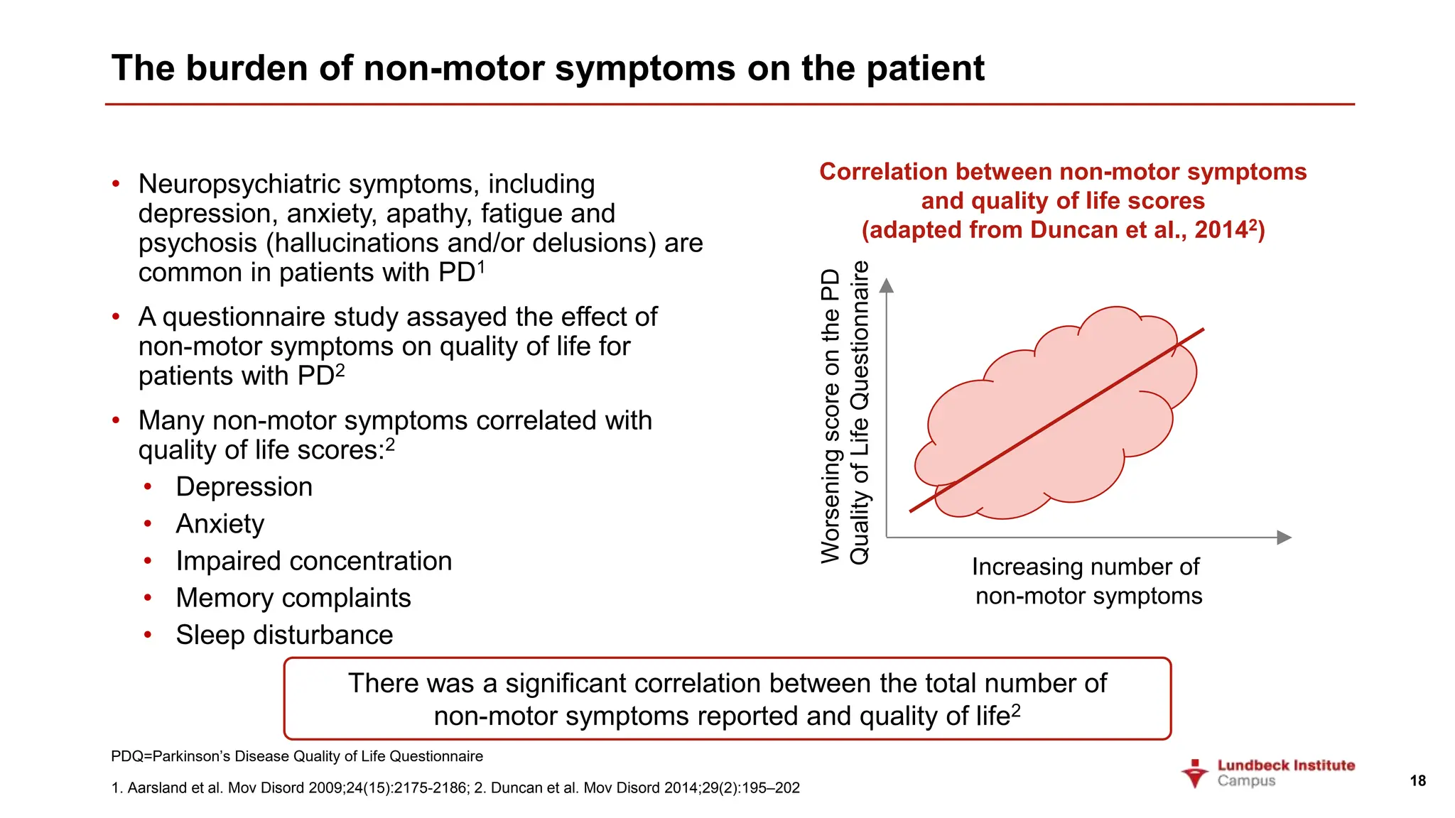 Parkinsons Disease Epidemiology And Burden Updated Pptx