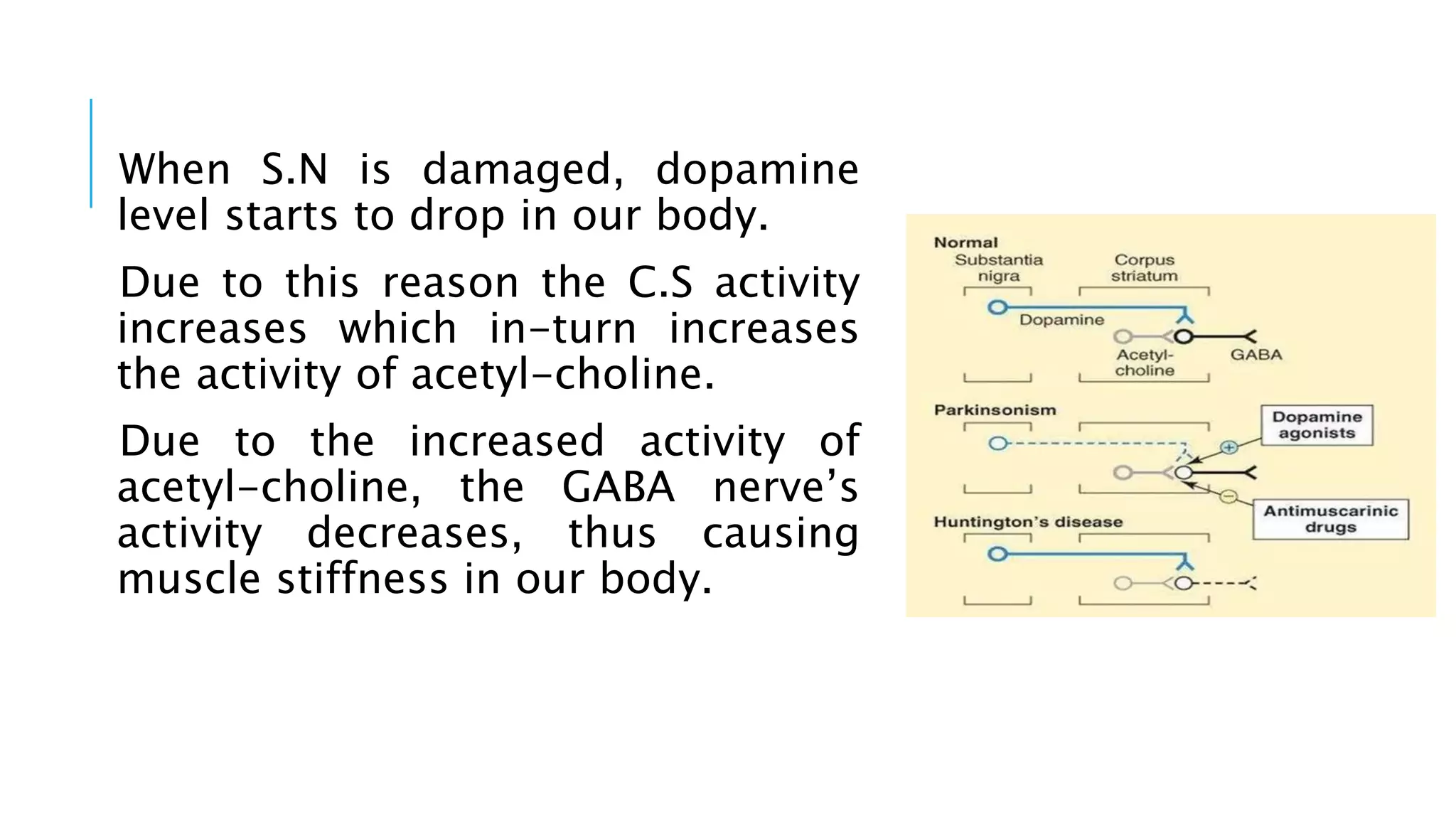 Parkinson's disease ppt SlideShare | PPTX