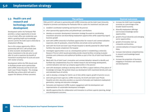 Parklands PDA Proposed Development Scheme | PPT