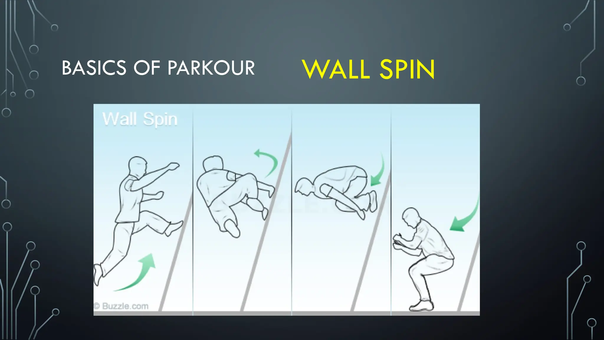 PARKOUR.pptxknkfnkcfgihowd shosC CJHOWDK SJ | PPTX