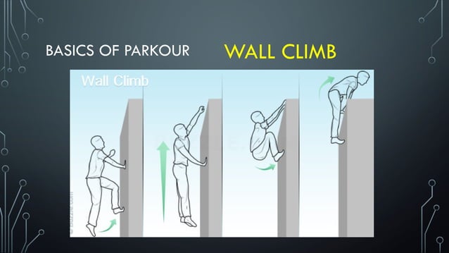 PARKOUR.pptxknkfnkcfgihowd shosC CJHOWDK SJ | PPTX