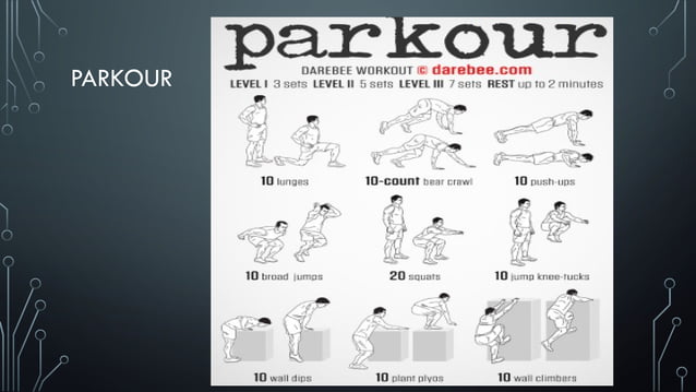 PARKOUR.pptxknkfnkcfgihowd shosC CJHOWDK SJ | PPTX