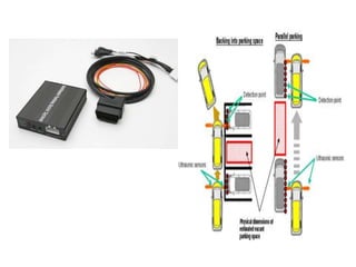Park pilot assist system | PPTX