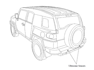 Park pilot assist system | PPTX