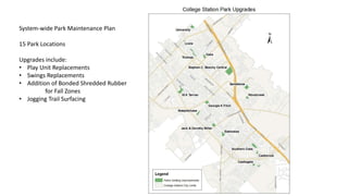 Park Playground Maintenance | PPTX