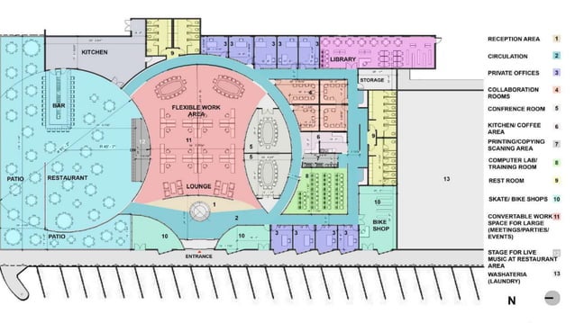 Park Plaza Redevelopment Presentation | PPTX