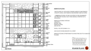 Park prime kolkata | PPTX