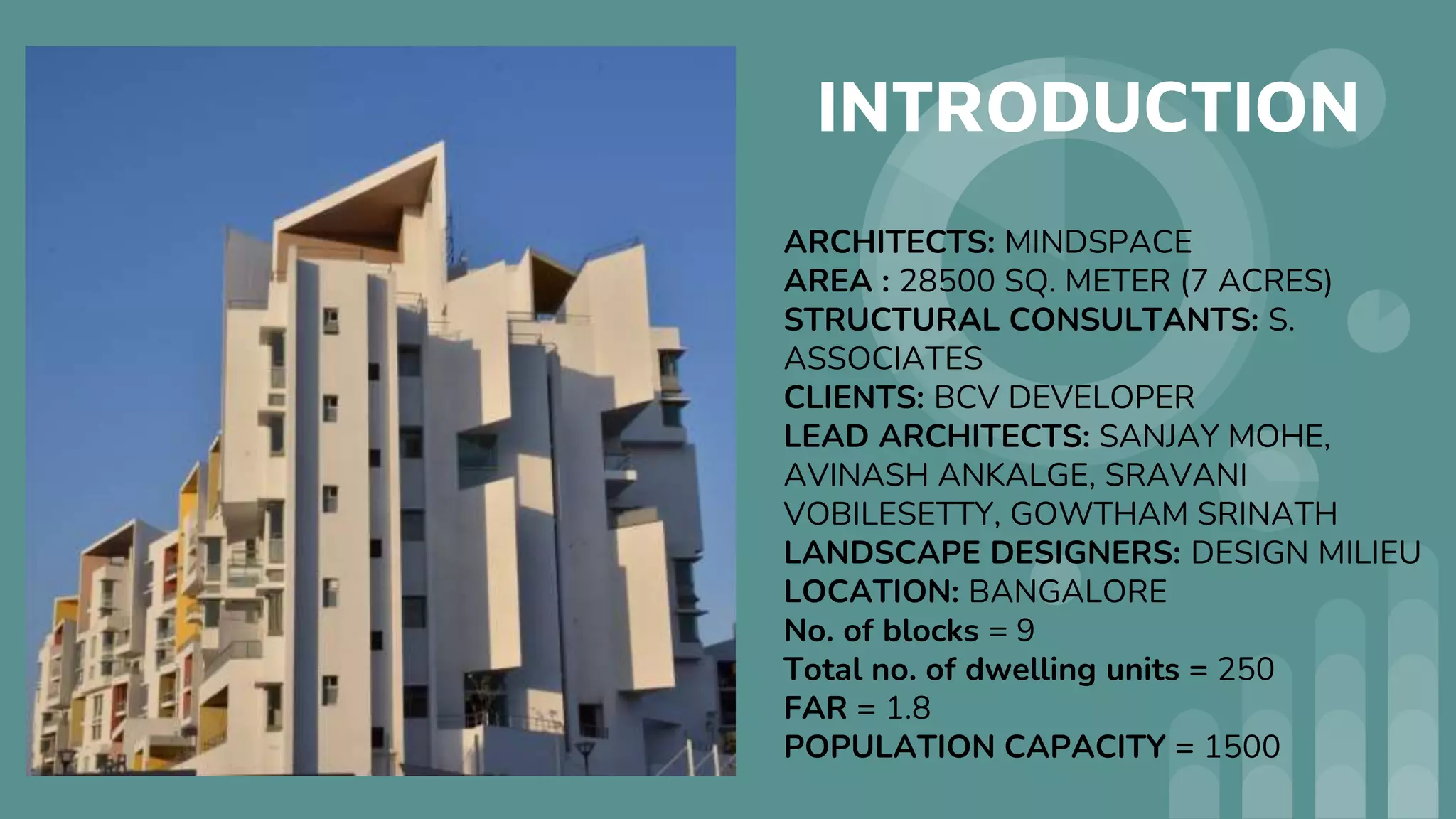 PARKSIDE LIT STUDY.pptx