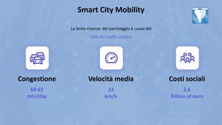 Computer vision AI for innovative smart city services | PDF