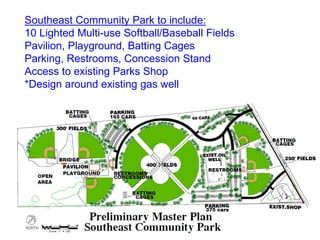Parks Master Plan Update | PPTX