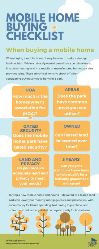 MOBILE HOME BUYING CHECKLIST | PDF