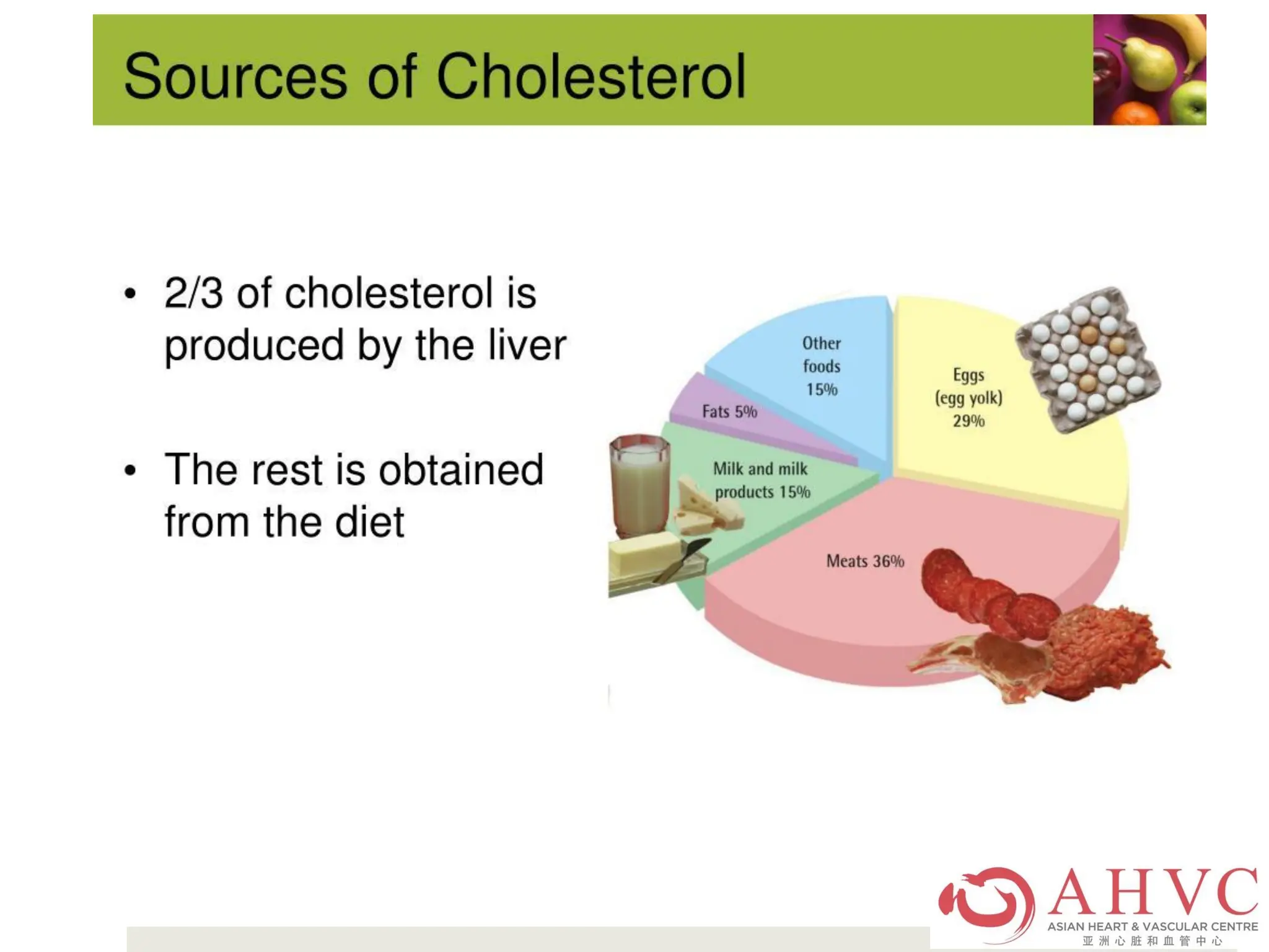 Treating Cholesterol in Asian Patients: Balancing the Risk and Benefits ...