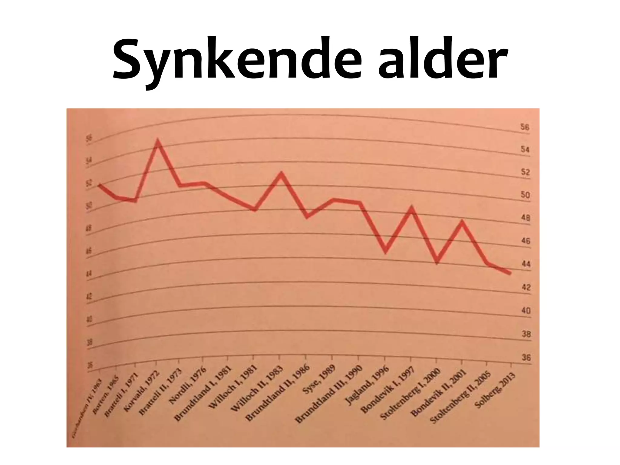 Konfliktlinjer, parlamentarisme og regjeringsdannelser | PPT