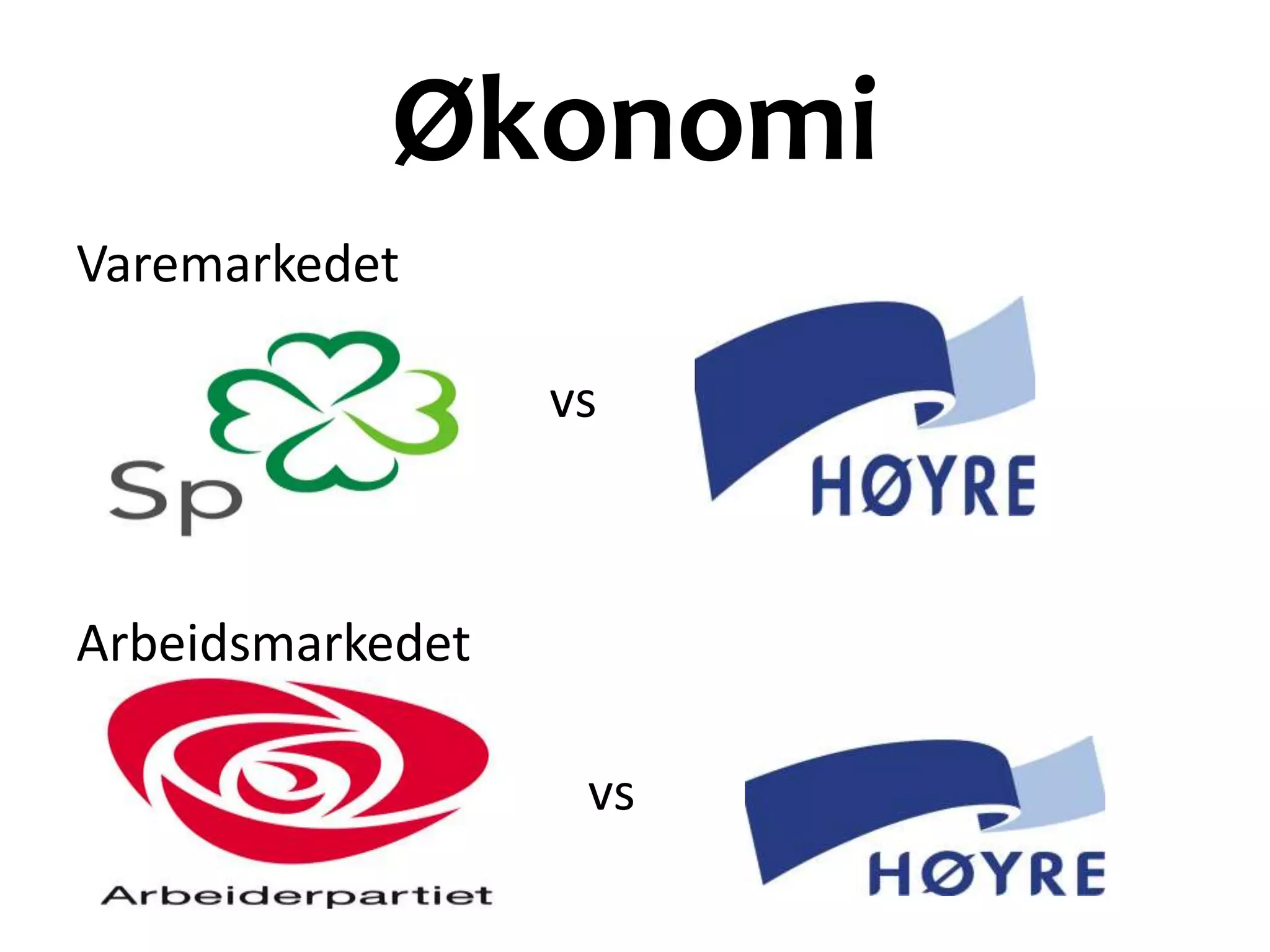 Konfliktlinjer, parlamentarisme og regjeringsdannelser | PPTX