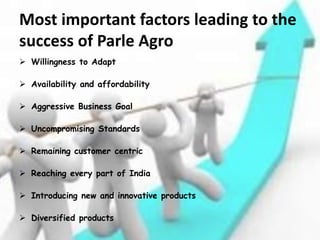 A case study on Parle Agro | PPTX