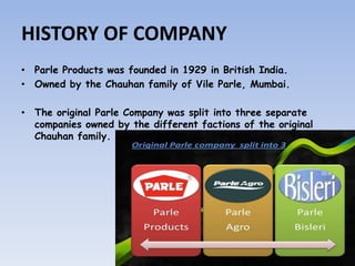A case study on Parle Agro | PPTX