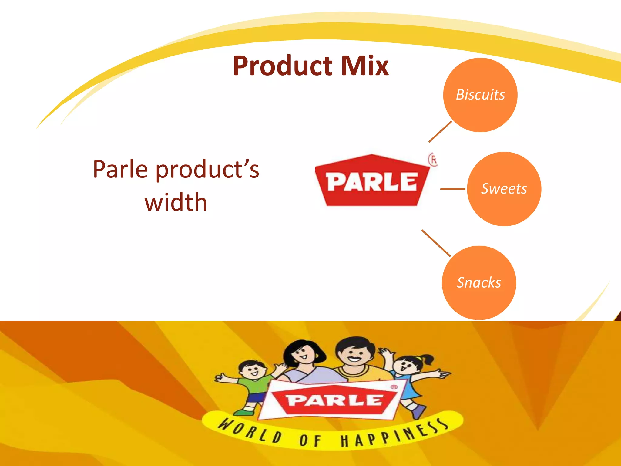 Parle | PPTX