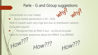 Parle -G BISCUIT(G FOR GENIUS) - A NICE BRAND | PPT