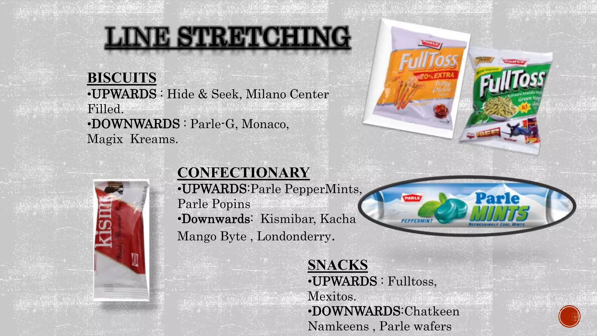 Parle (Product) | PPTX