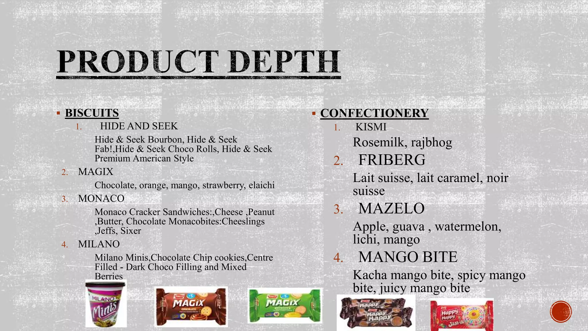 Parle (Product) | PPTX