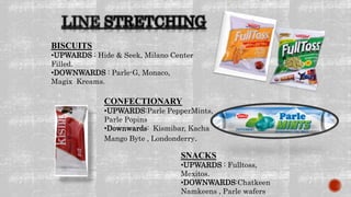 Parle (Product) | PPTX