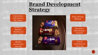 Parle (Product) | PPTX