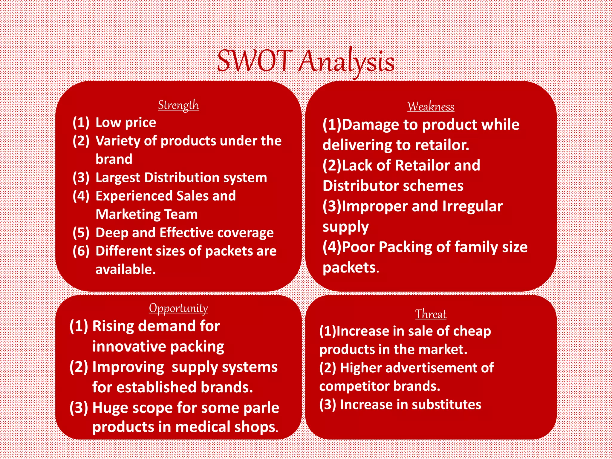 Parle g............................SWOT analysis | PPTX