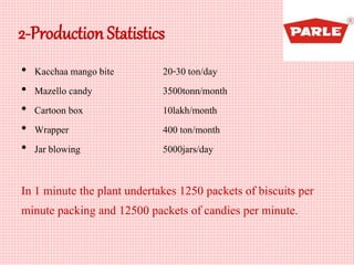 Parle g............................SWOT analysis | PPTX