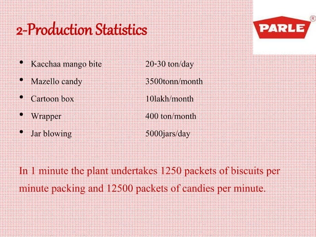 Parle g............................SWOT analysis | PPT