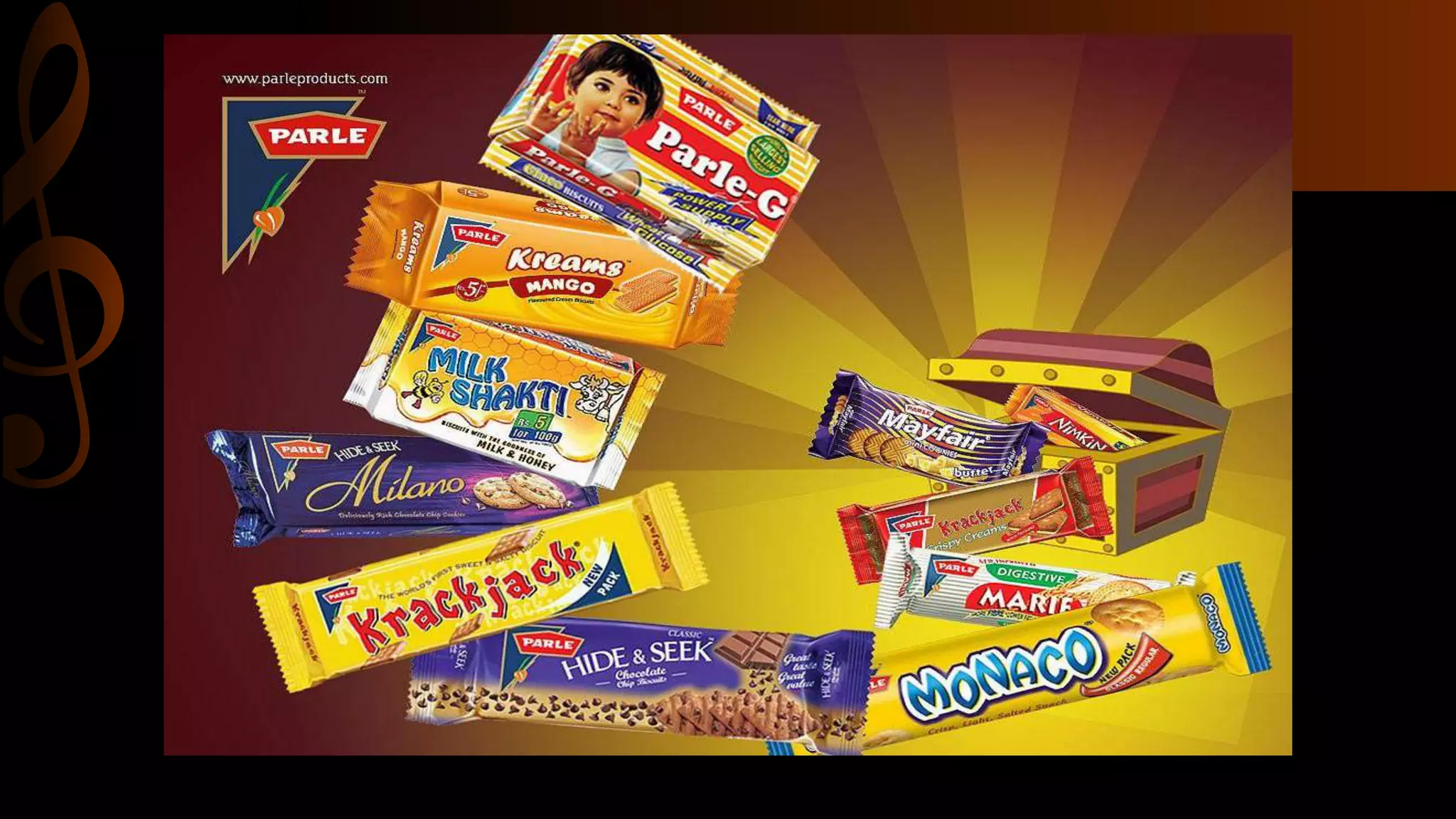 Parle agro strategy | PPTX