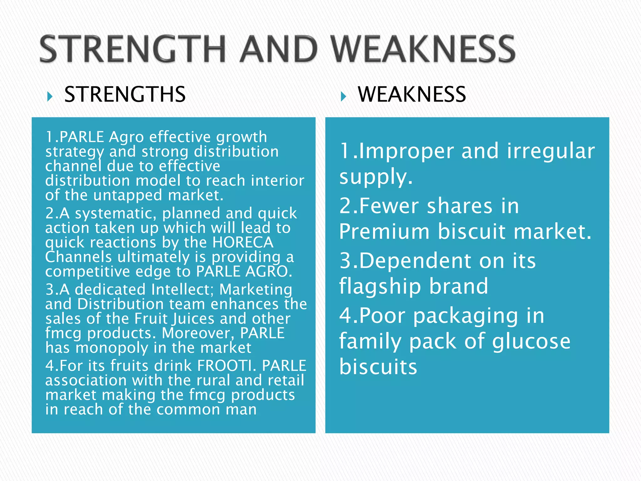 Parle agro 2016 | PPTX