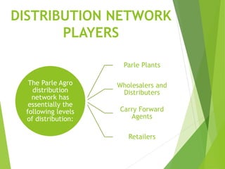 Parle agro grp4 (1) (1) | PPTX | Retail Industry | Industries