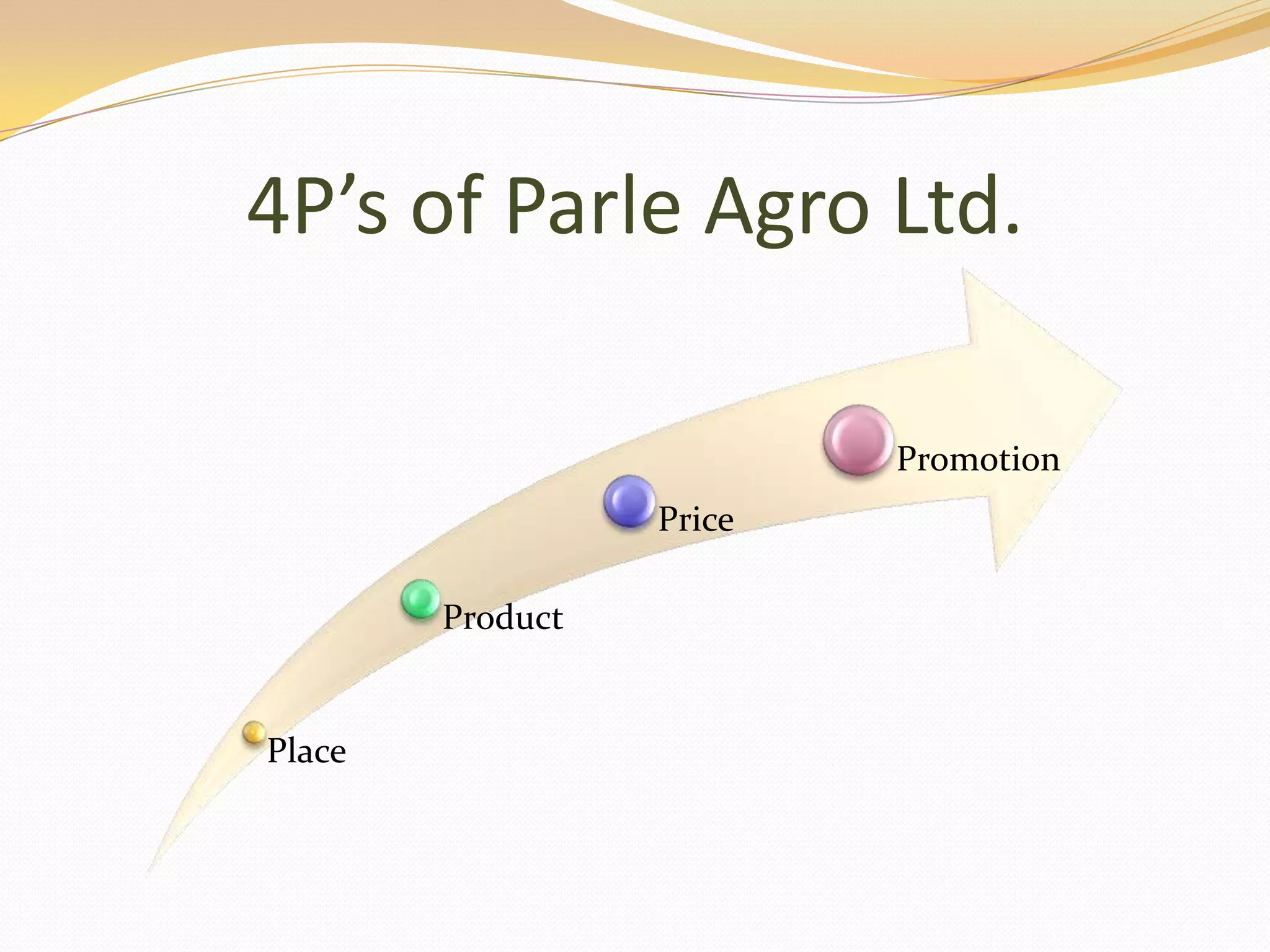 Parle agro | PPTX