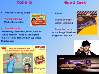 Parle brand | PPTX