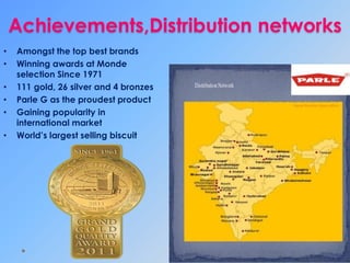Parle brand | PPTX