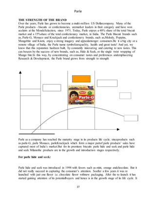 Parle company history of product | DOCX